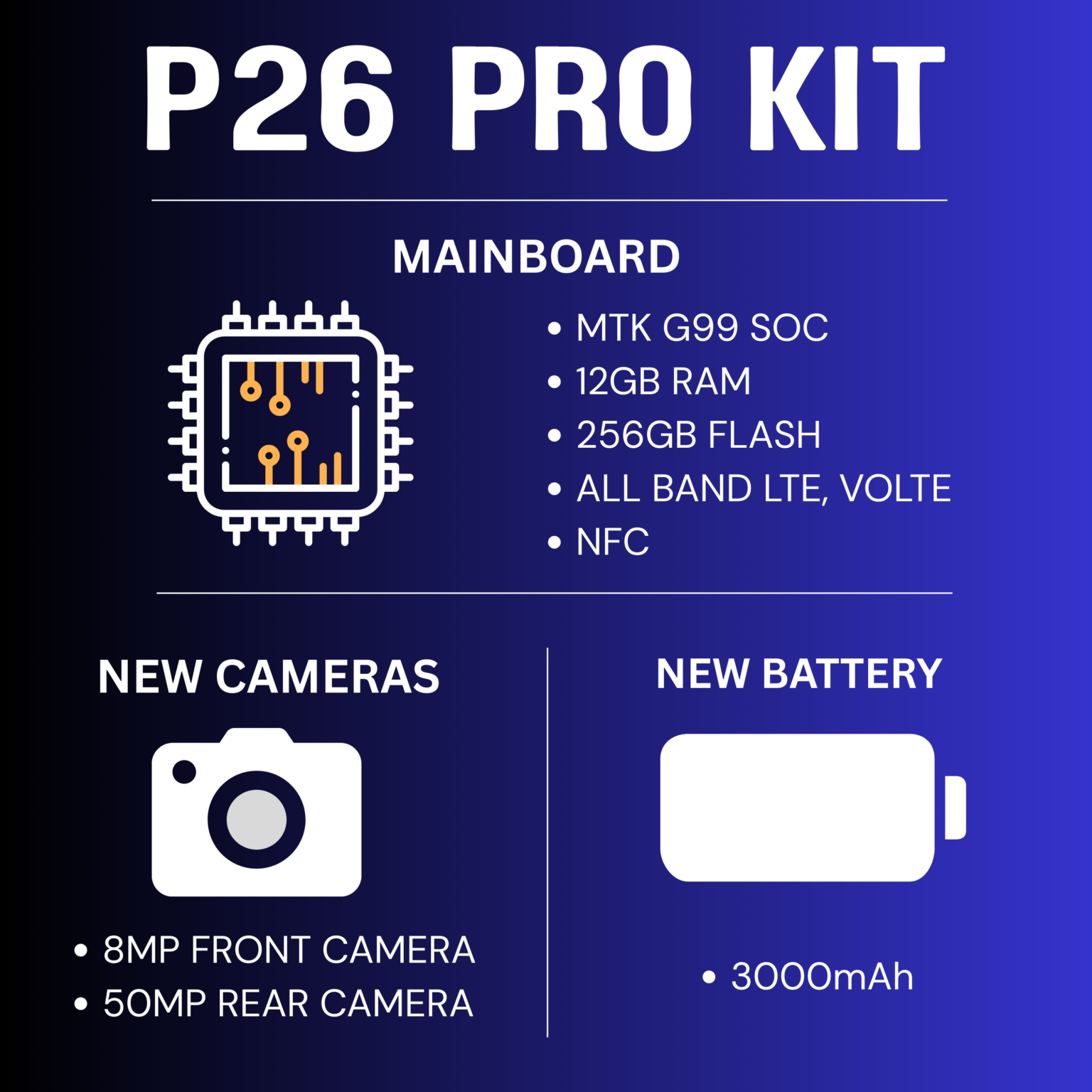 P26 Kit Preorder - Zinwa.com